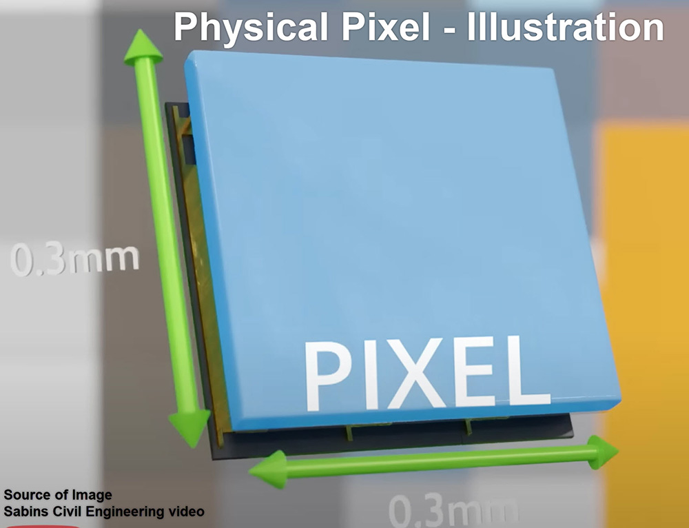 Why do my files look good but print so bad